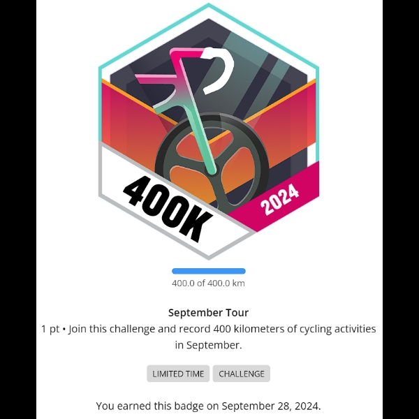 The King's Trust - Alexander Townsend